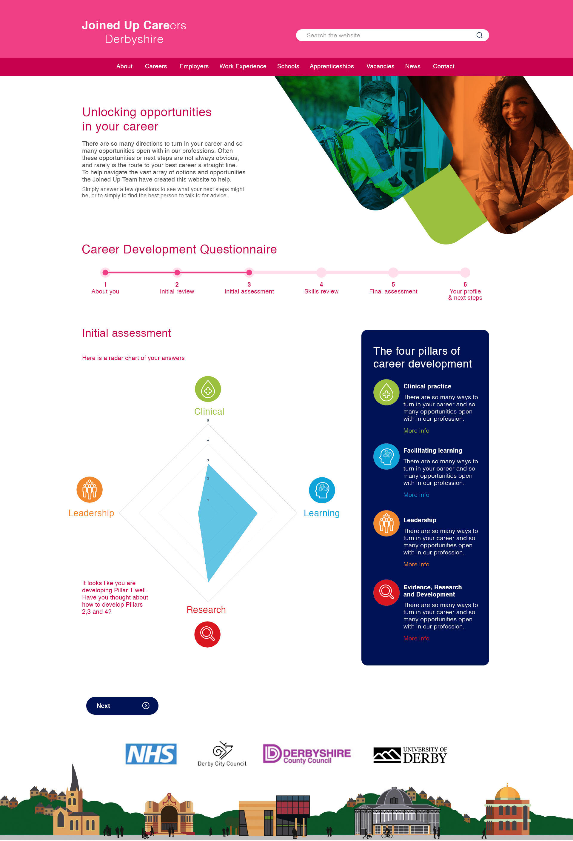 A Crush built online career platform is up for a National award - Crush ...